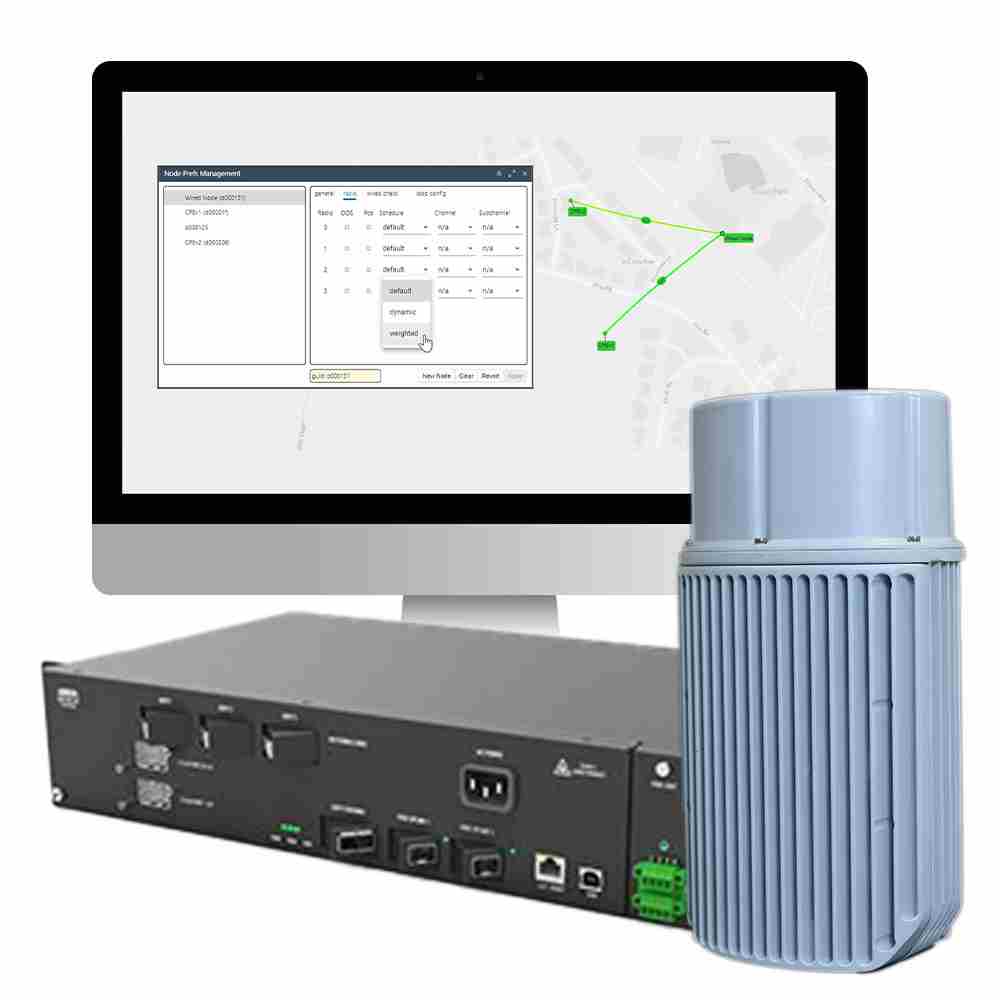 Adtran - Building Networks for Today and Tomorrow | Jenne Inc.